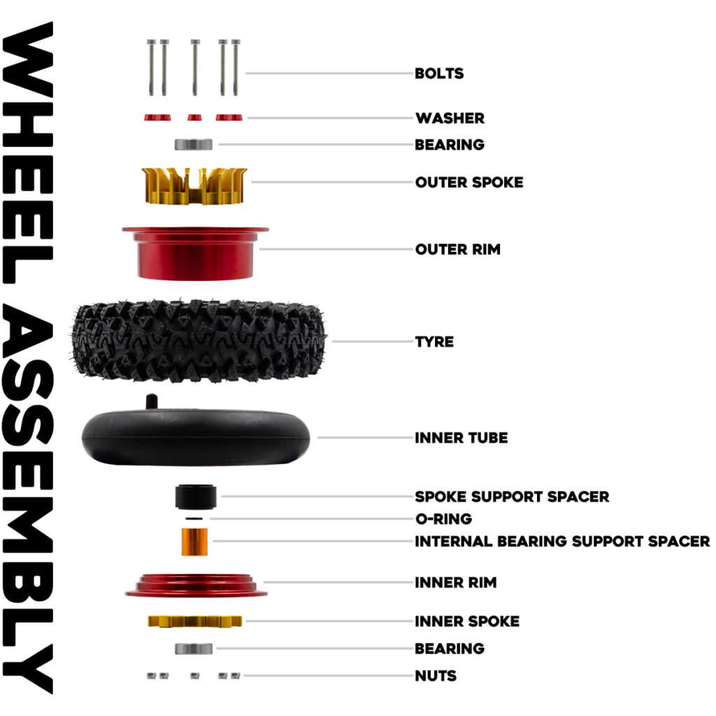 Custom Wheel Builder - Trampa - The world leading brand of Electric ...