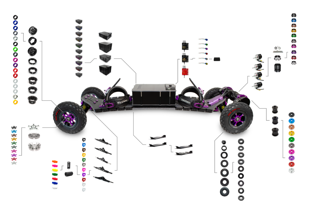 The Trampa Pro Belt Drive - Trampa - The world leading brand of ...